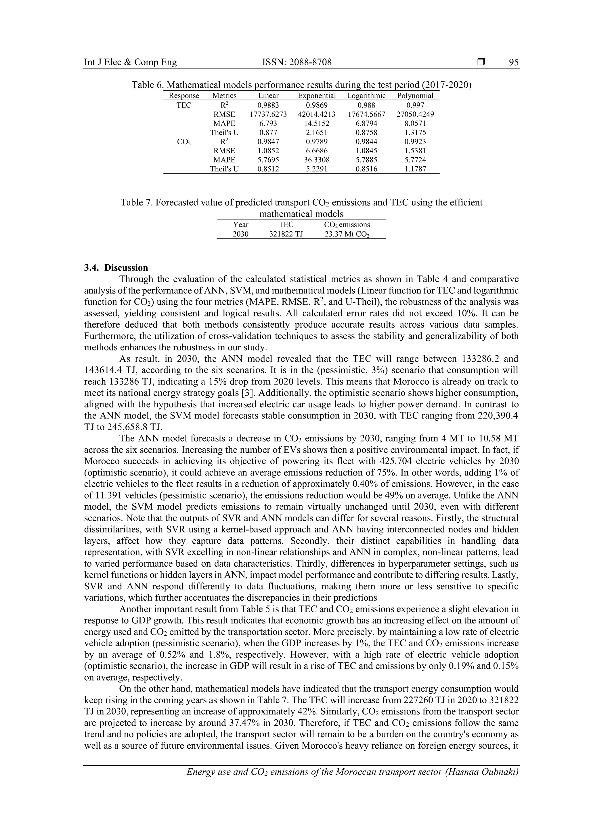 Energy use and CO2 emissions of the Moroccan transport sector | PDF