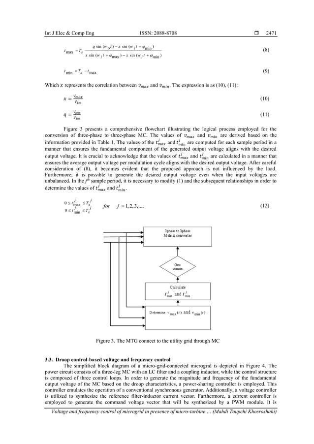 Voltage And Frequency Control Of Microgrid In Presence Of Micro Turbine