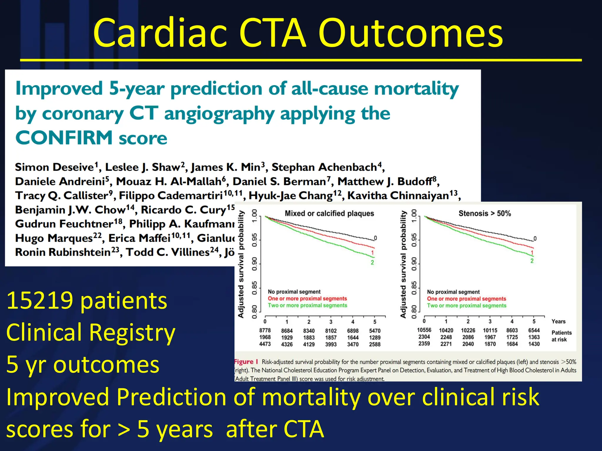 Assessment of Coronary Artery Disease: Why Consider Coronary CTA? | PDF