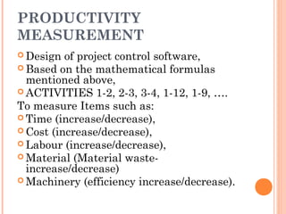 094 Productivity Measurement | PPT