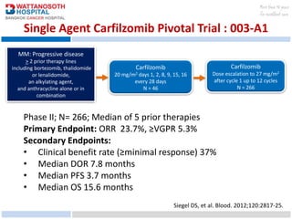 Carfilzomib: new standard of care for myeloma | PPTX