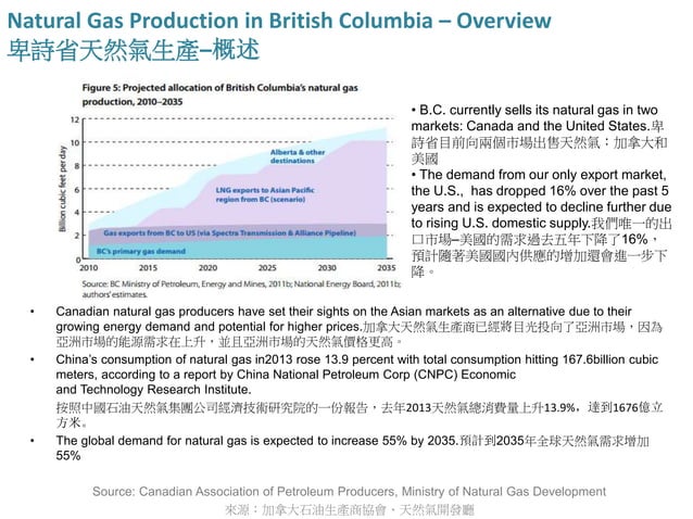 LNG Overview - By Gilbert Chan - LNG Investment Conference 2014 | PPT