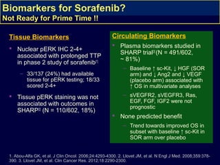 Role of molecular targeted therapy in HCC Dubai | PPT