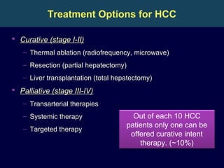Role of molecular targeted therapy in HCC Dubai | PPT