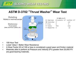 SUCKER ROD GUIDE MATERIAL PERFORMANCE USING ASTM TEST METHODS | PPT