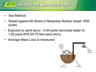 SUCKER ROD GUIDE MATERIAL PERFORMANCE USING ASTM TEST METHODS | PPT