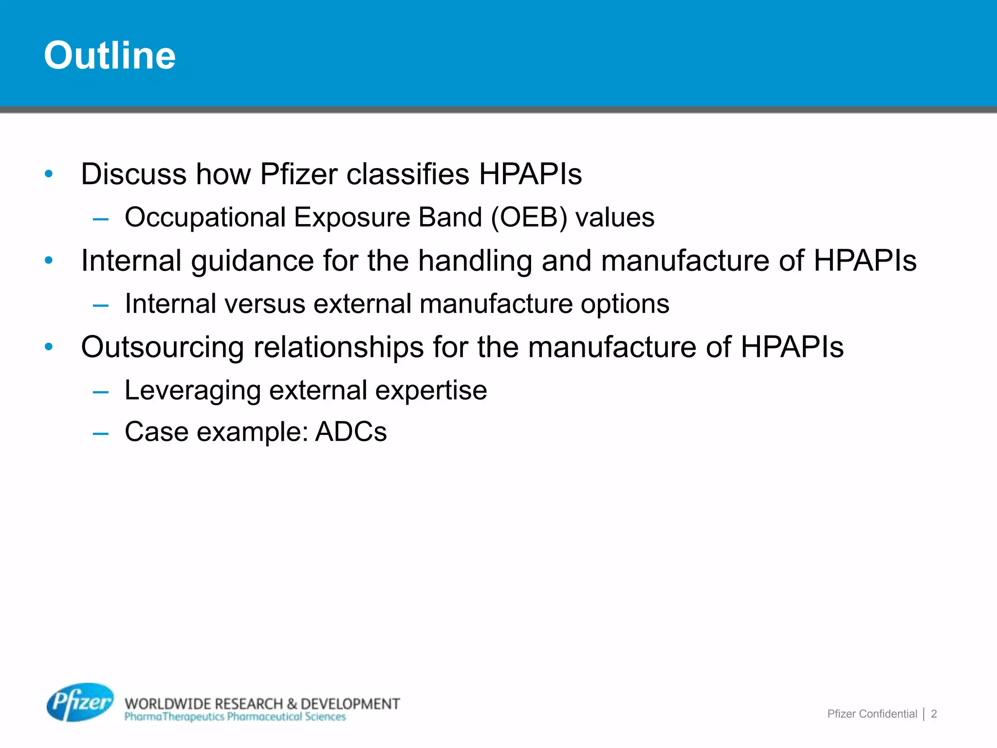 Pfizer's Strategy for the Development and Manufacture of Linker ...