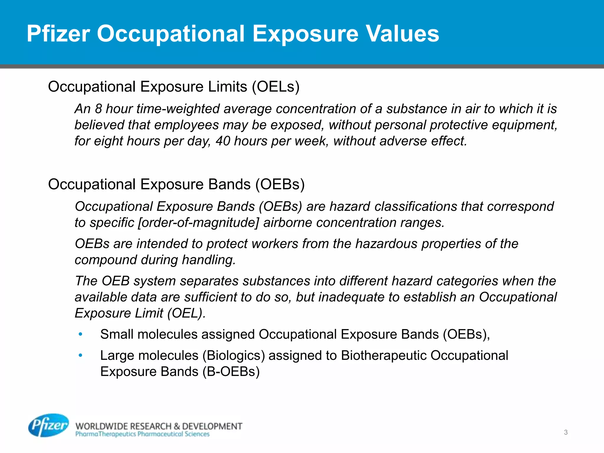 Pfizer's Strategy for the Development and Manufacture of Linker ...