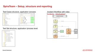 Customer Case Study: Generali | PPT
