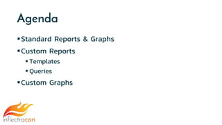 Spira: BI And Custom Reporting | PPTX