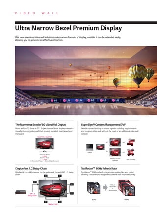 2014 LG Monitor Signage - Commercial Large Monitors And Solutions | PDF