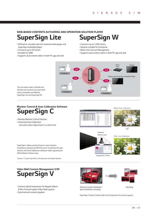 2014 LG Monitor Signage - Commercial Large Monitors And Solutions | PDF