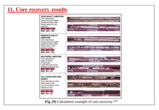 Core recovery.CR