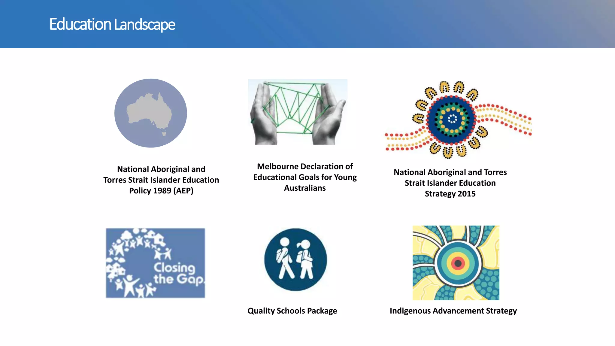 Next Steps in Aboriginal and Torres Strait Islander Education | PPTX