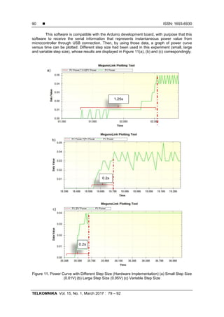 MPPT for PV System Based on Variable Step Size P&O Algorithm | PDF