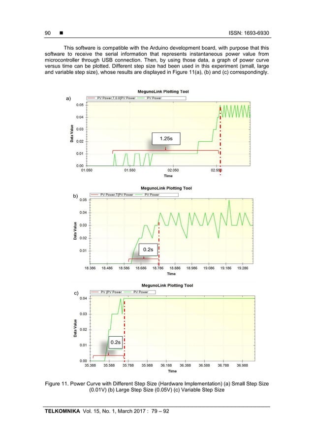 MPPT for PV System Based on Variable Step Size P&O Algorithm | PDF