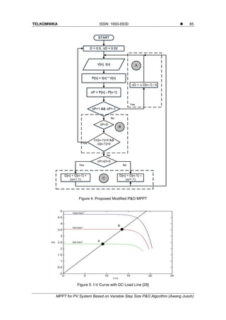 MPPT for PV System Based on Variable Step Size P&O Algorithm | PDF