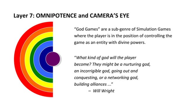 Layers of Performativity | PPT