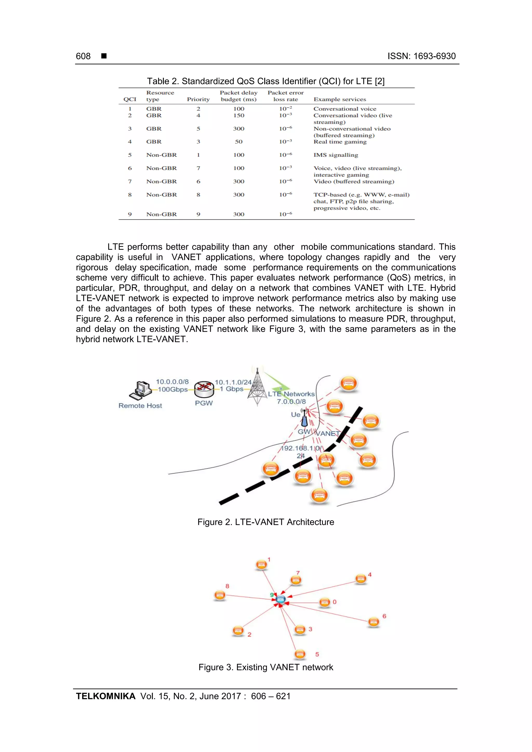 Performance Evaluation of Gauss-Markov Mobility Model in Hybrid LTE-VANET Networks | PDF