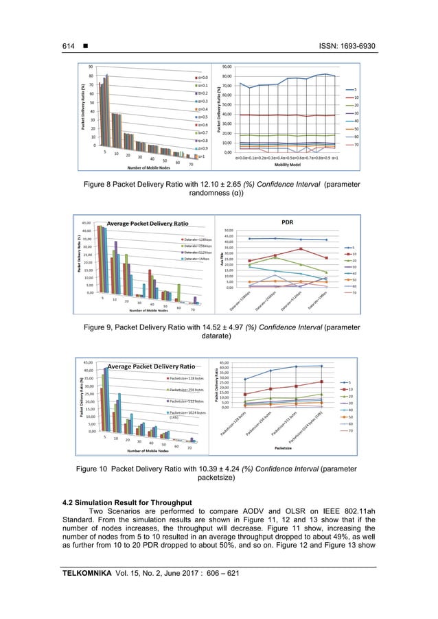 Performance Evaluation of Gauss-Markov Mobility Model in Hybrid LTE-VANET Networks | PDF