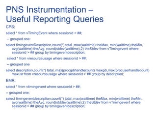 Centricity EMRCPS_PNS_Troubleshooting | PPT