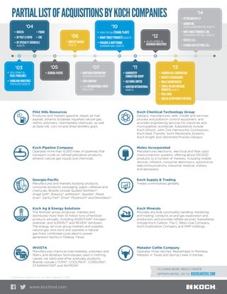 koch_at_a_glance | PDF | Manufacturing Industry | Industries
