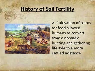 Historical background of Soil Fertility | PPTX