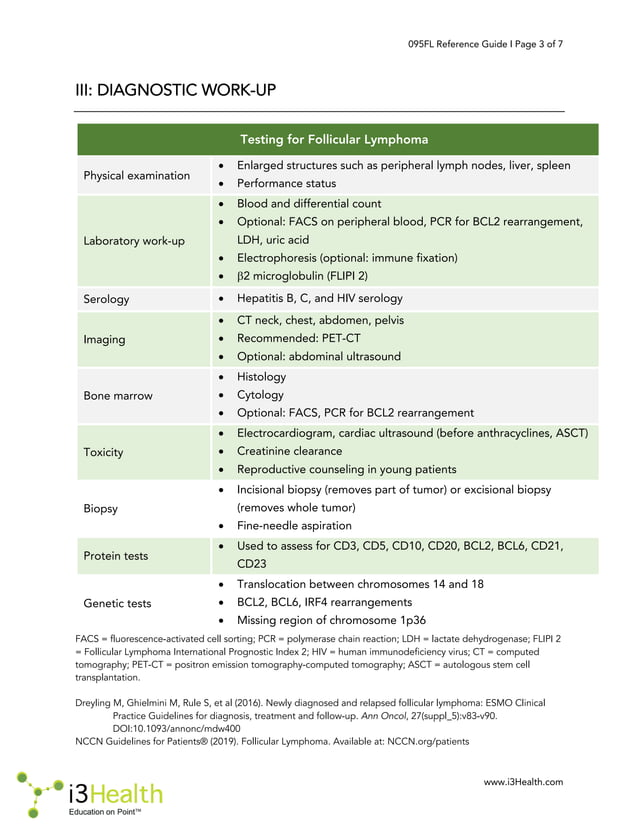 New Directions in the Management of Relapsed/Refractory Follicular Lymphoma | PDF