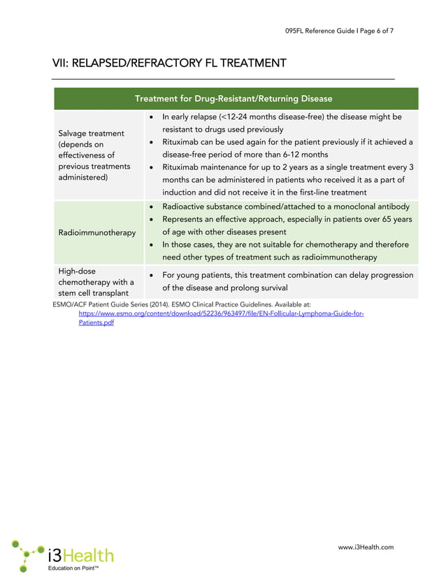 New Directions in the Management of Relapsed/Refractory Follicular Lymphoma | PDF