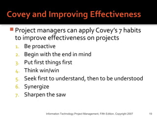 096 Project Human Resource Management | PPT