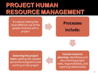 096 Project Human Resource Management | PPT