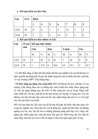Đề tài: Phương pháp giúp học sinh sử dụng đúng trọng âm của từ Tiếng Anh | PDF