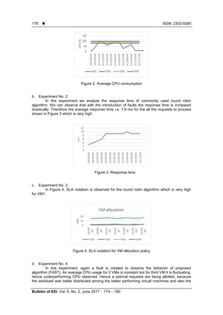 Proactive Scheduling in Cloud Computing | PDF