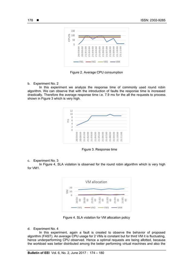 Proactive Scheduling in Cloud Computing | PDF