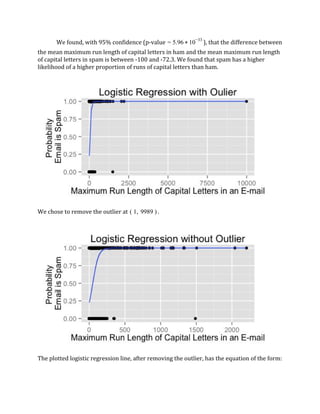 Email Spam Project | PDF
