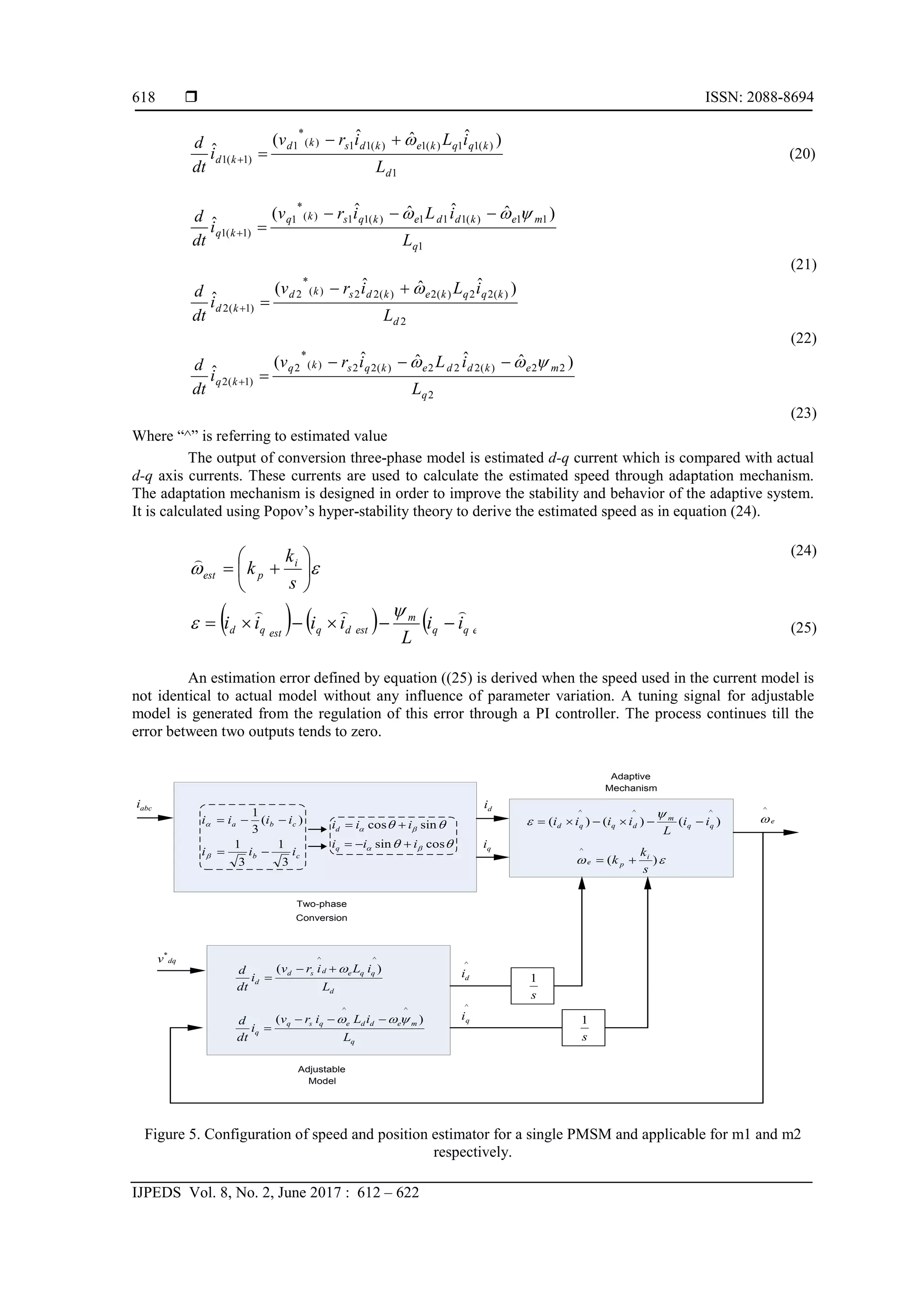 Speed and Position Estimator of Dual-PMSM for Independent Control Drives using Five-Leg Inverter ...