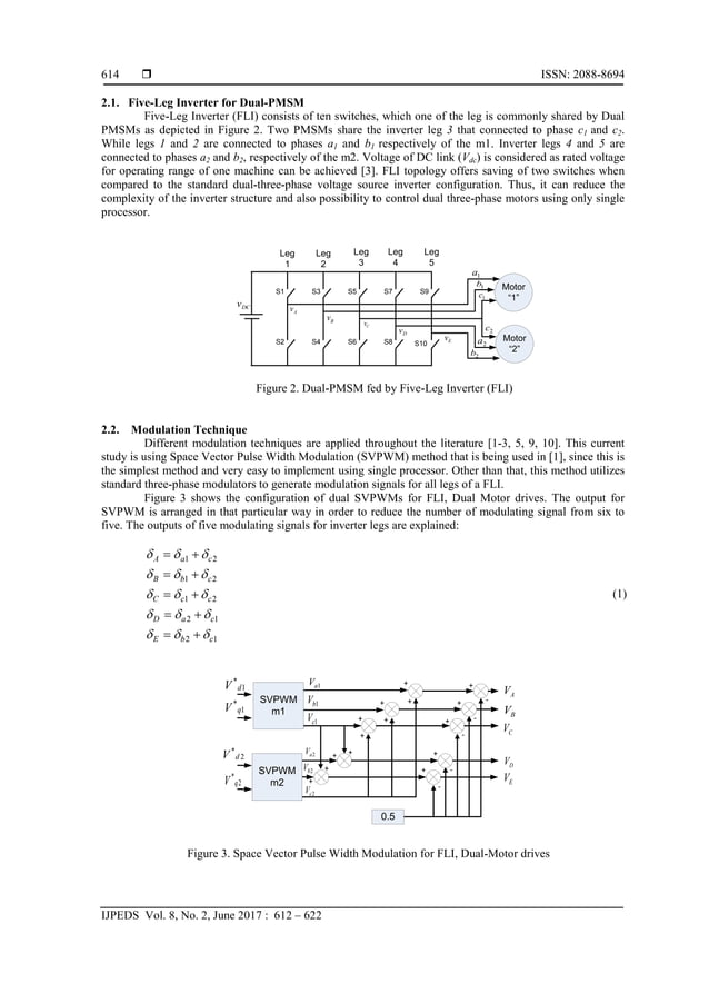 Speed and Position Estimator of Dual-PMSM for Independent Control Drives using Five-Leg Inverter ...