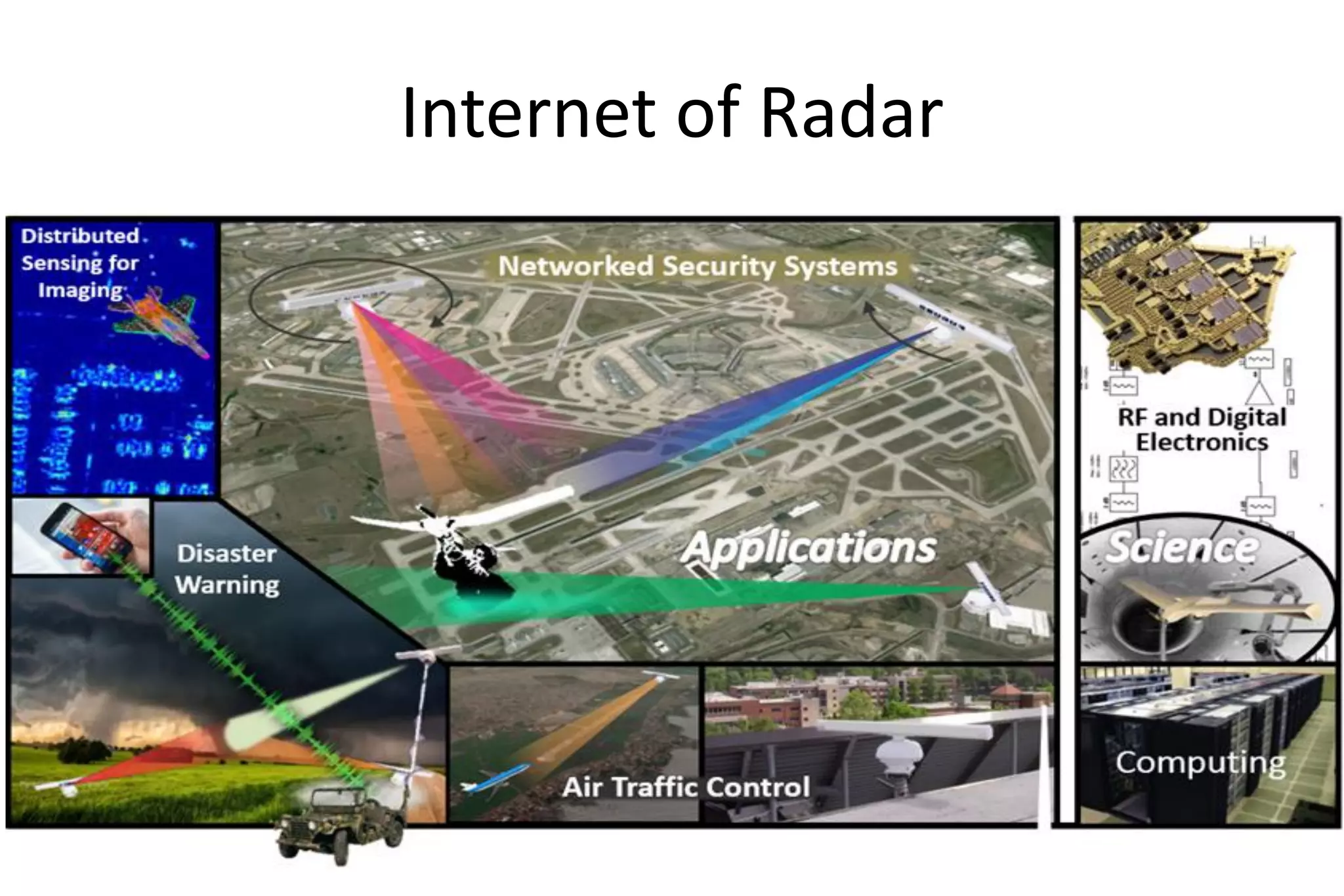 Mumma_Radar_Lab_Posters | PPT