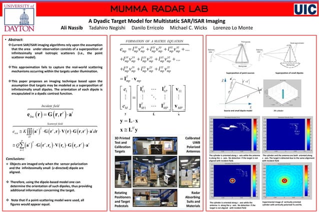 Mumma_Radar_Lab_Posters | PPT
