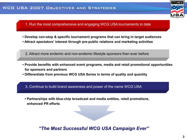WCG USA 2007 Master Recap | PPT