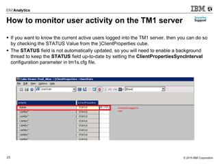 TM1 Monitoring Tools | PDF