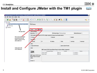 TM1 Monitoring Tools | PDF