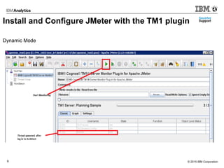 TM1 Monitoring Tools | PDF