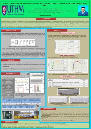 poster fyp ismail - complete PDF | PDF