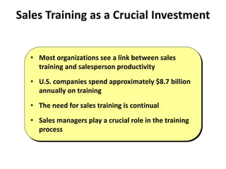 09 6e Sales Management module 06 | PPT