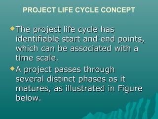097 Project Life Cycle | PPT