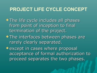 097 Project Life Cycle | PPT