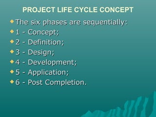 097 Project Life Cycle | PPT