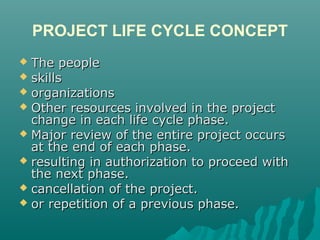 097 Project Life Cycle | PPT