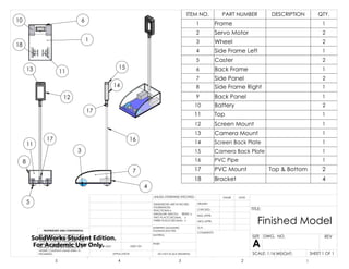 Capstone Project | PPT